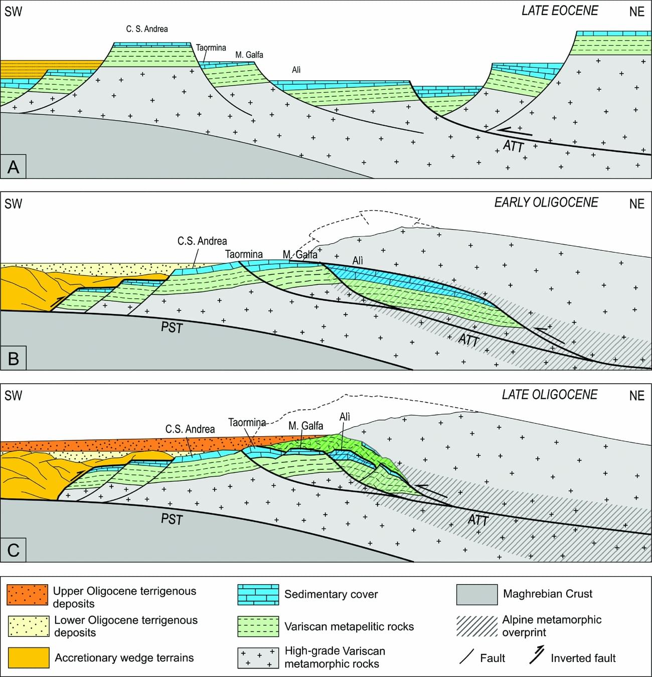 The effects of a Meso-Alpine collision event on the tectono-metamorphic ...