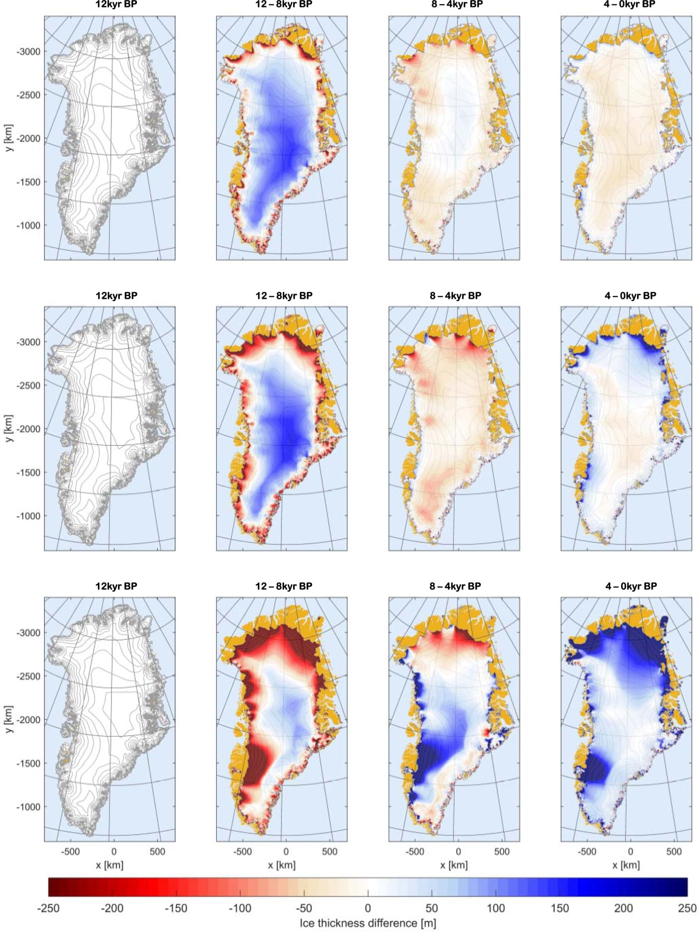 The effect of a Holocene climatic optimum on the evolution of the ...