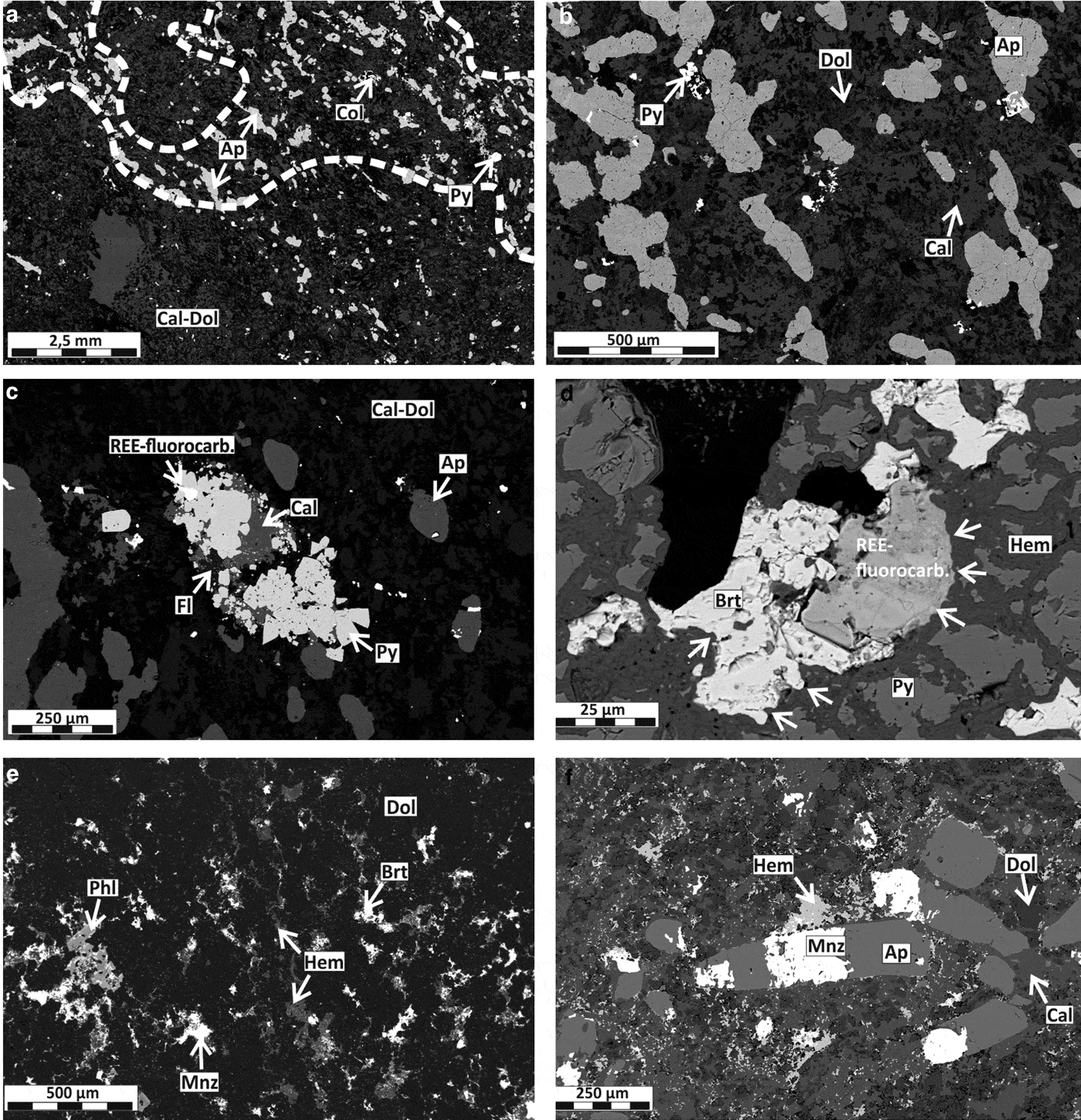 The hydrothermal alteration of carbonatite in the Fen Complex, Norway ...