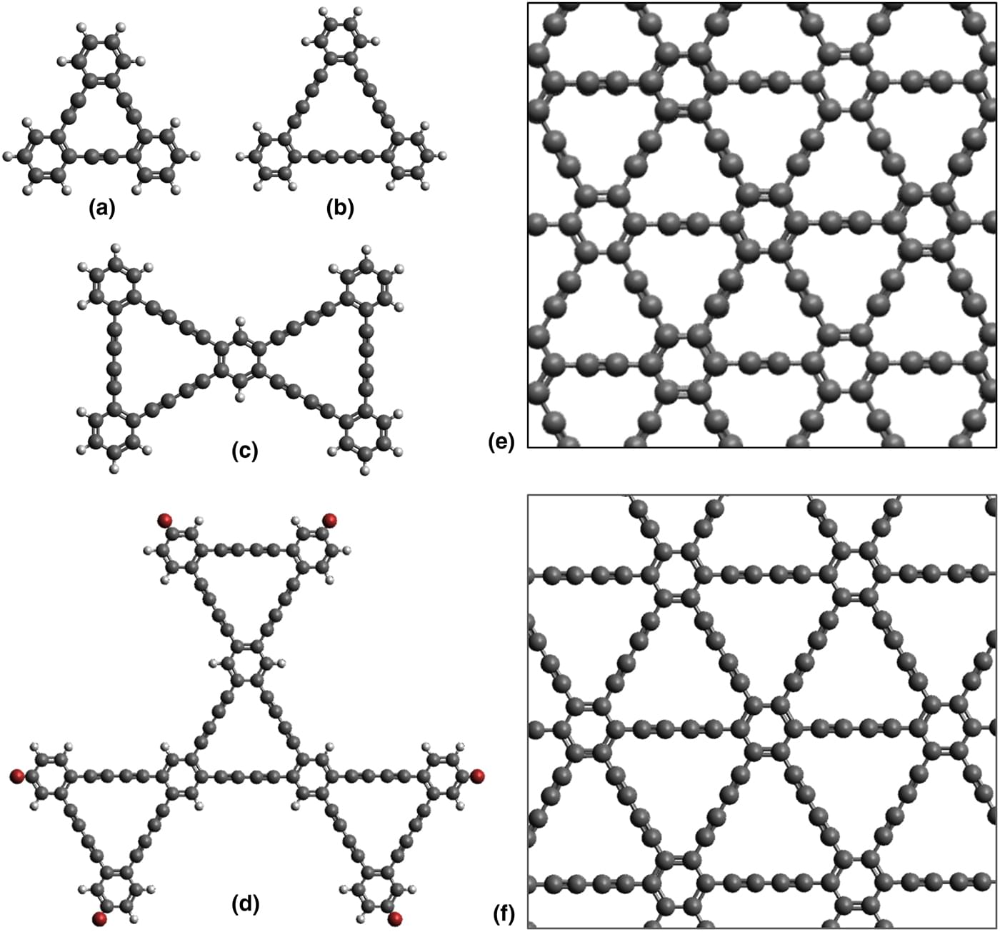 Carbyne: from the elusive allotrope to stable carbon atom wires | MRS ...