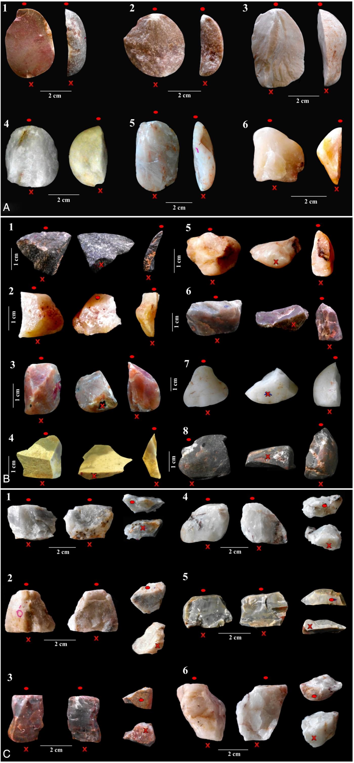 Experimental Approach to the Study of the European Mode 1 Lithic Record ...