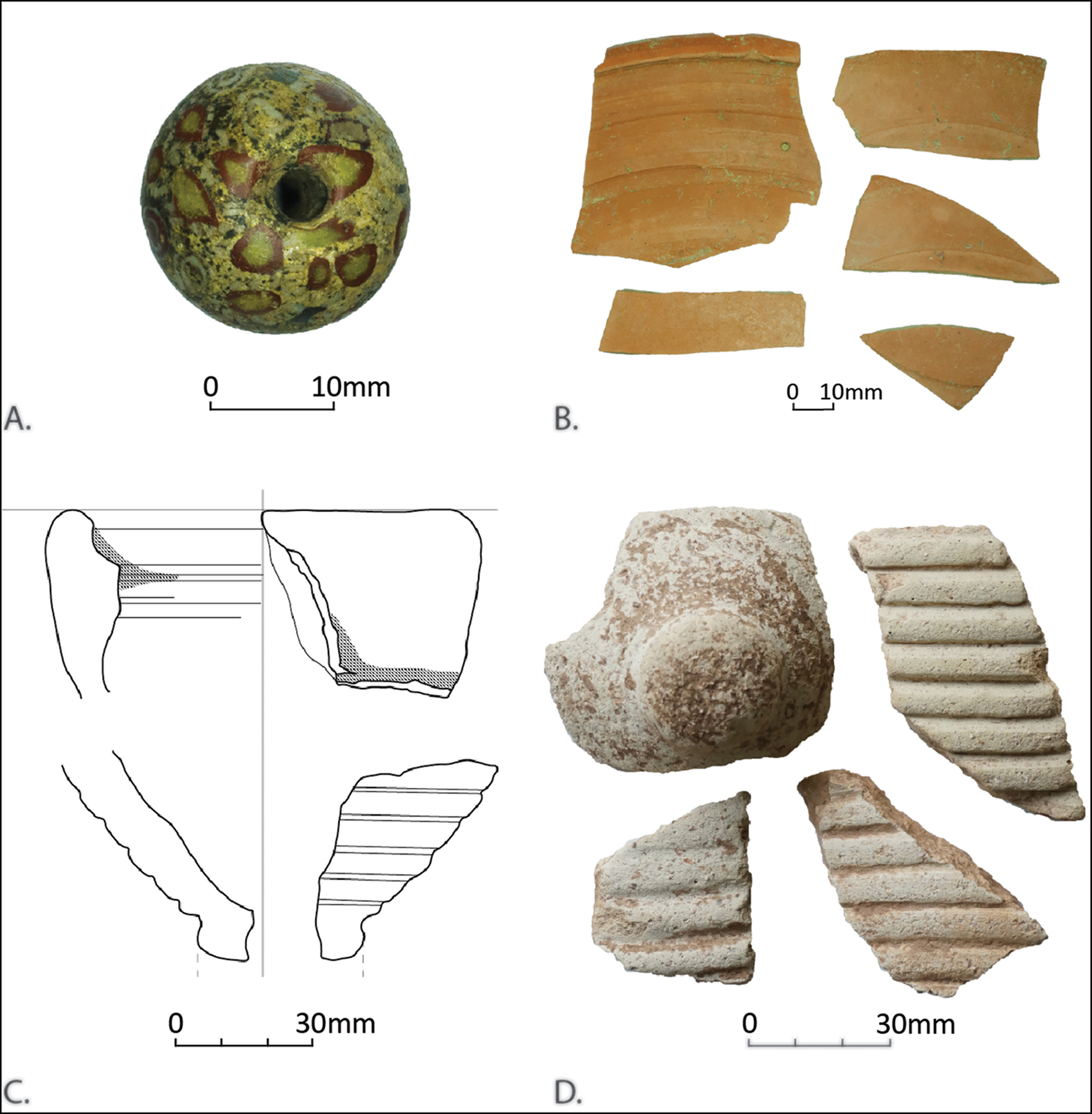 Beta Samati: discovery and excavation of an Aksumite town | Antiquity ...
