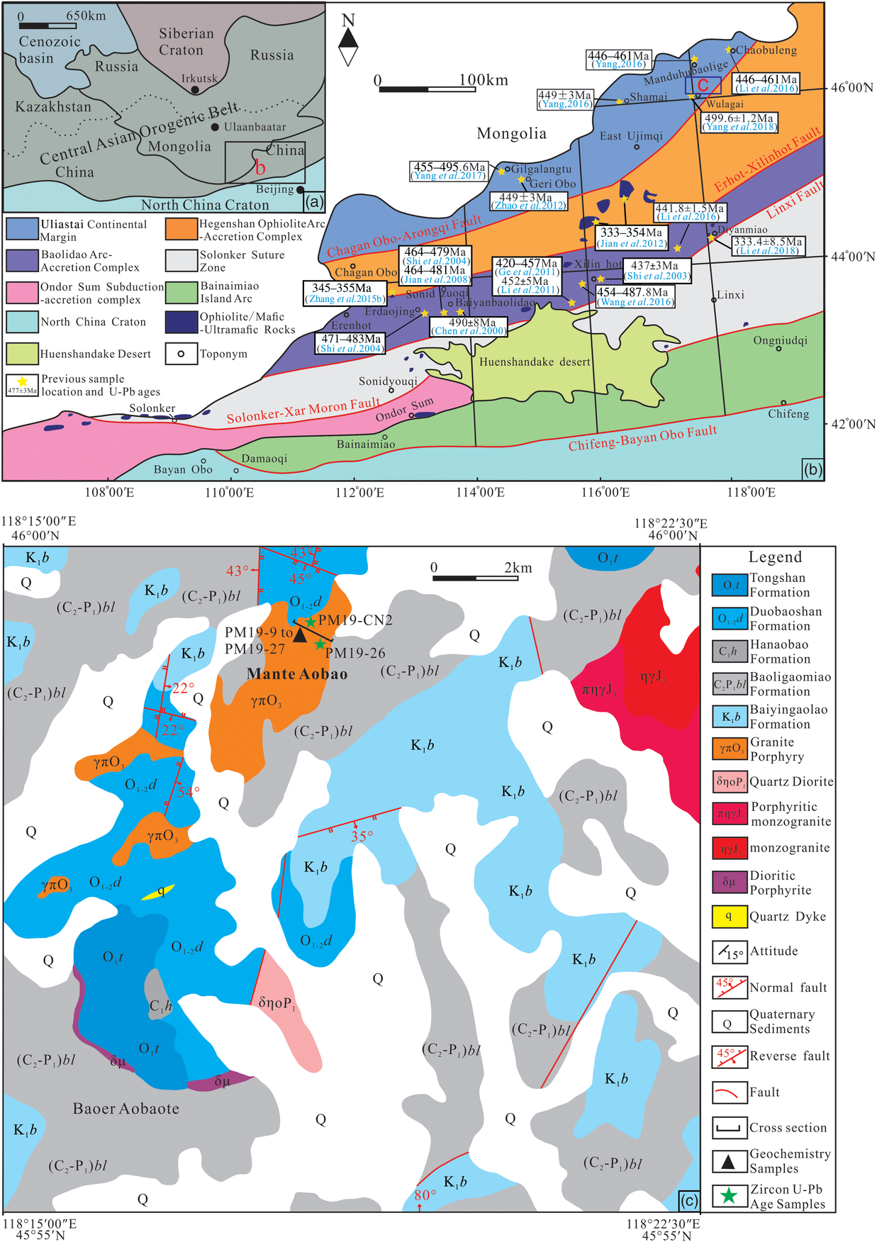 Geochemistry and zircon U–Pb–Hf isotopes of the Mante Aobao granite porphyry at East Ujimqin ...