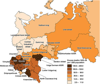 Regional 1932–1933 Famine Losses: A Comparative Analysis of Ukraine and ...