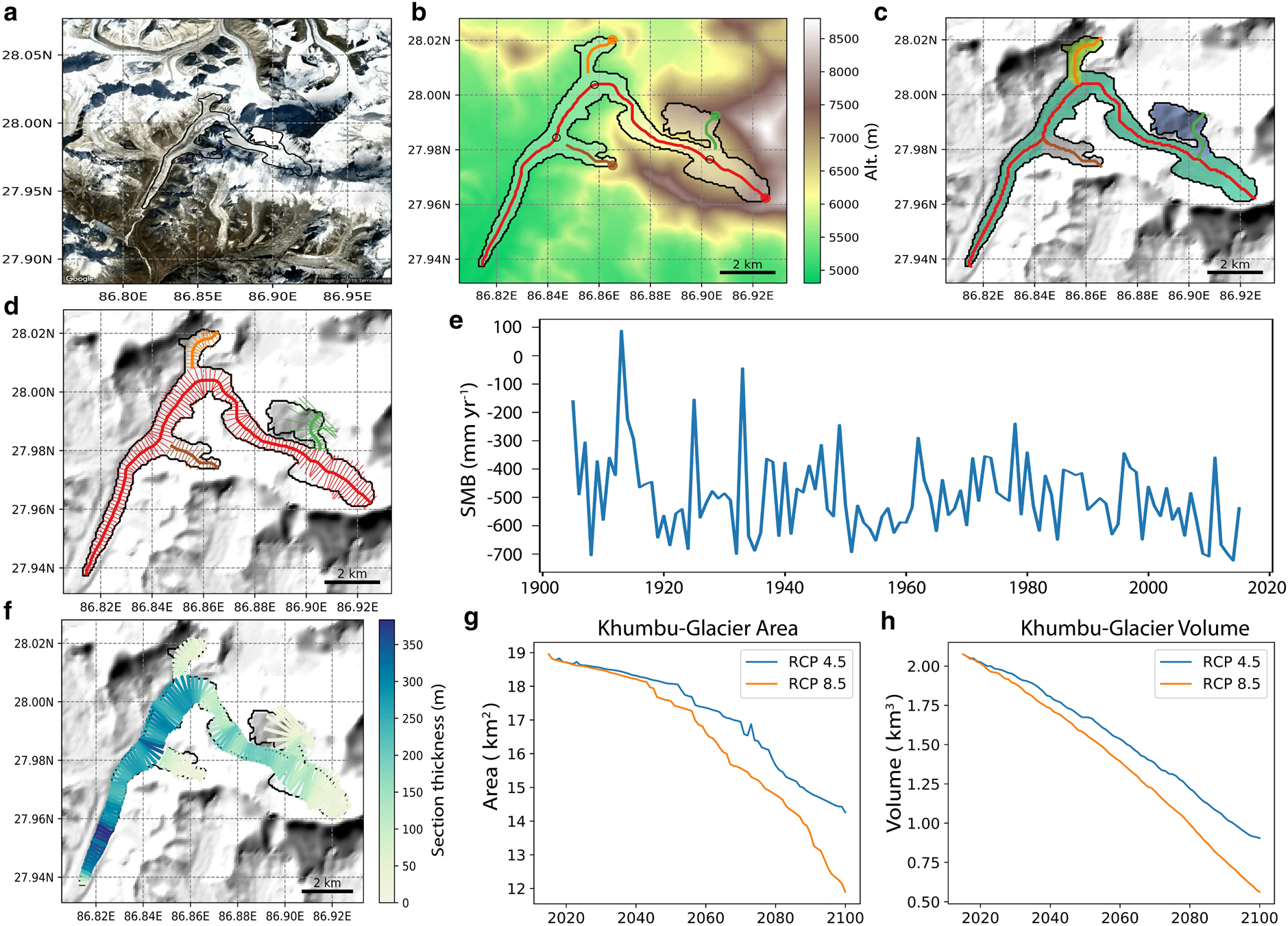 Future projection of cryospheric and hydrologic regimes in Koshi River ...