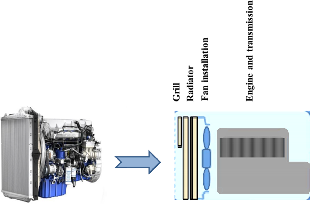 Design margins in industrial practice | Design Science | Cambridge Core
