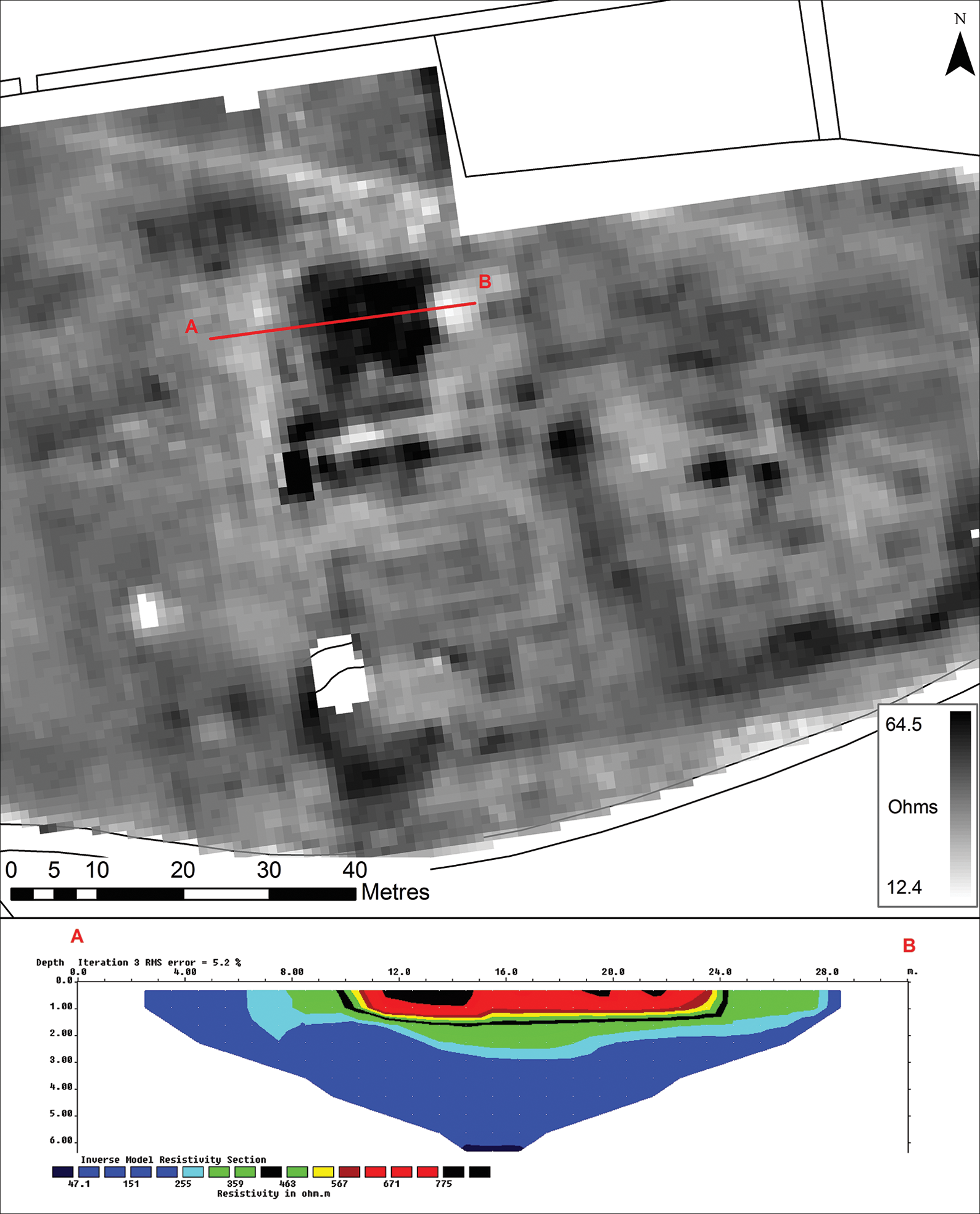 A Black Death mass grave at Thornton Abbey: the discovery and ...