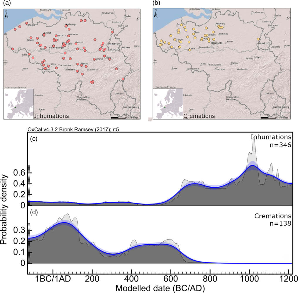 CREMATION VS. INHUMATION: MODELING CULTURAL CHANGES IN FUNERARY ...