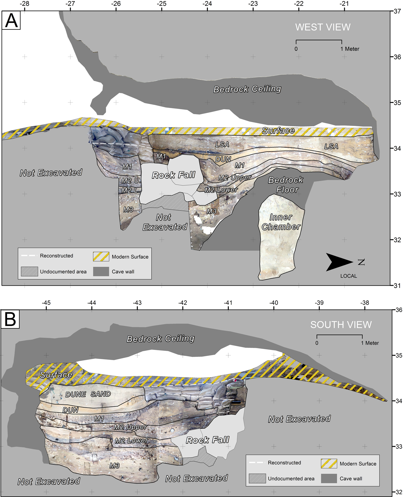 Geoarchaeological investigation of occupation deposits in Blombos Cave ...