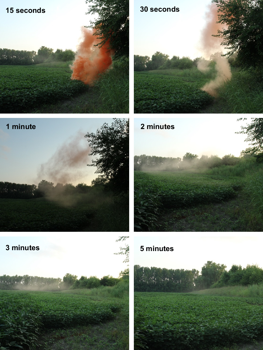 Off-target pesticide movement: a review of our current understanding of ...