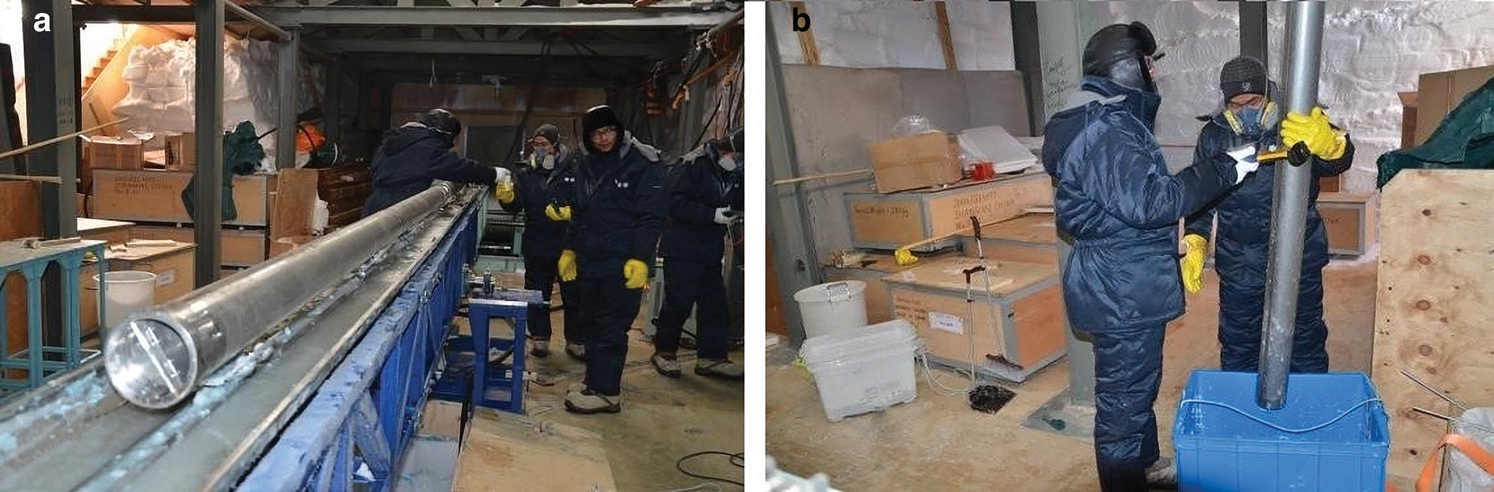 Deep ice-core drilling to 800 m at Dome A in East Antarctica | Annals ...