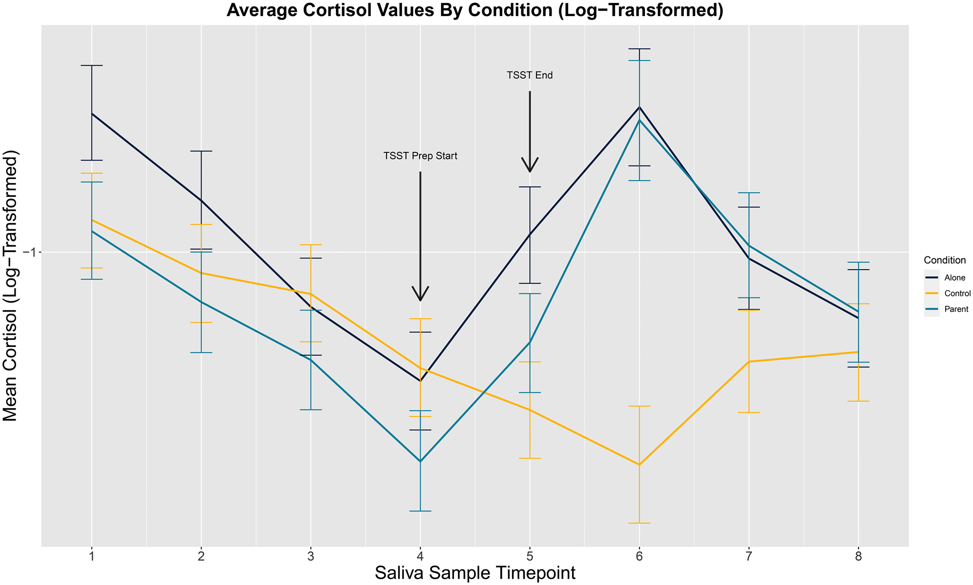 Parenting matters: Parents can reduce or amplify children's anxiety and ...