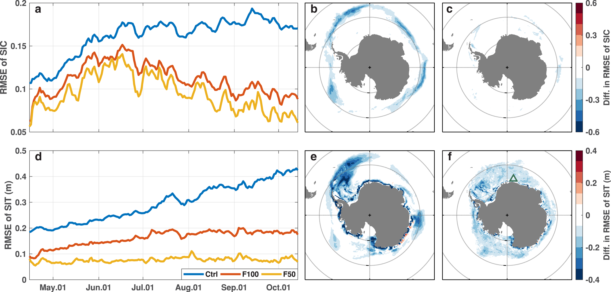 DASSO: a data assimilation system for the Southern Ocean that utilizes ...