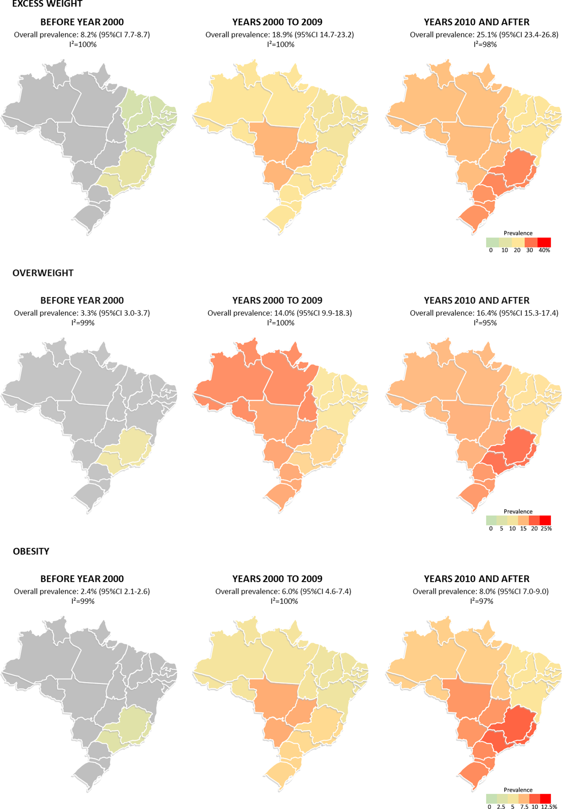 Prevalence of overweight and obesity among Brazilian adolescents over ...
