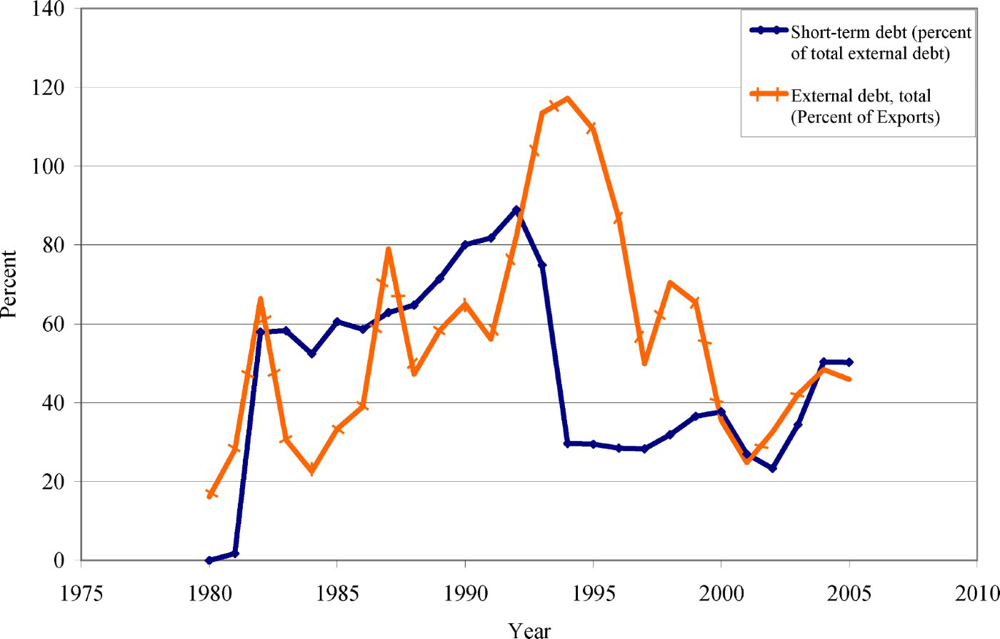 The Iranian Economy in the Twentieth Century: A Global Perspective ...
