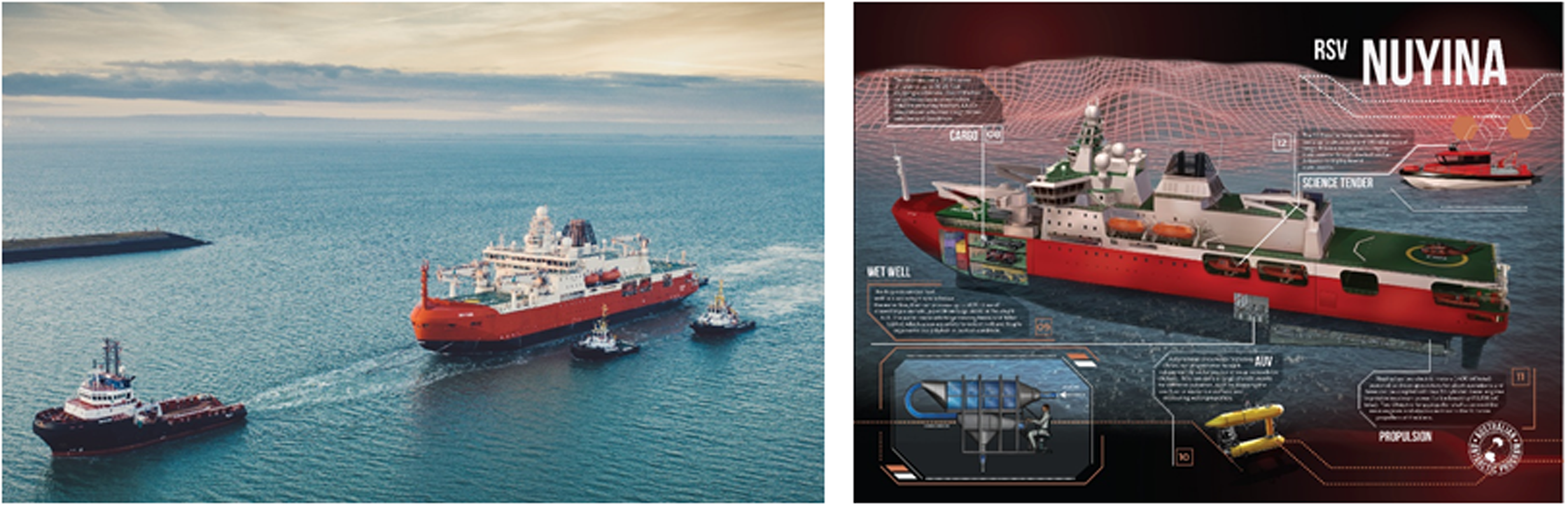 Icebreaking polar class research vessels: New Antarctic fleet ...
