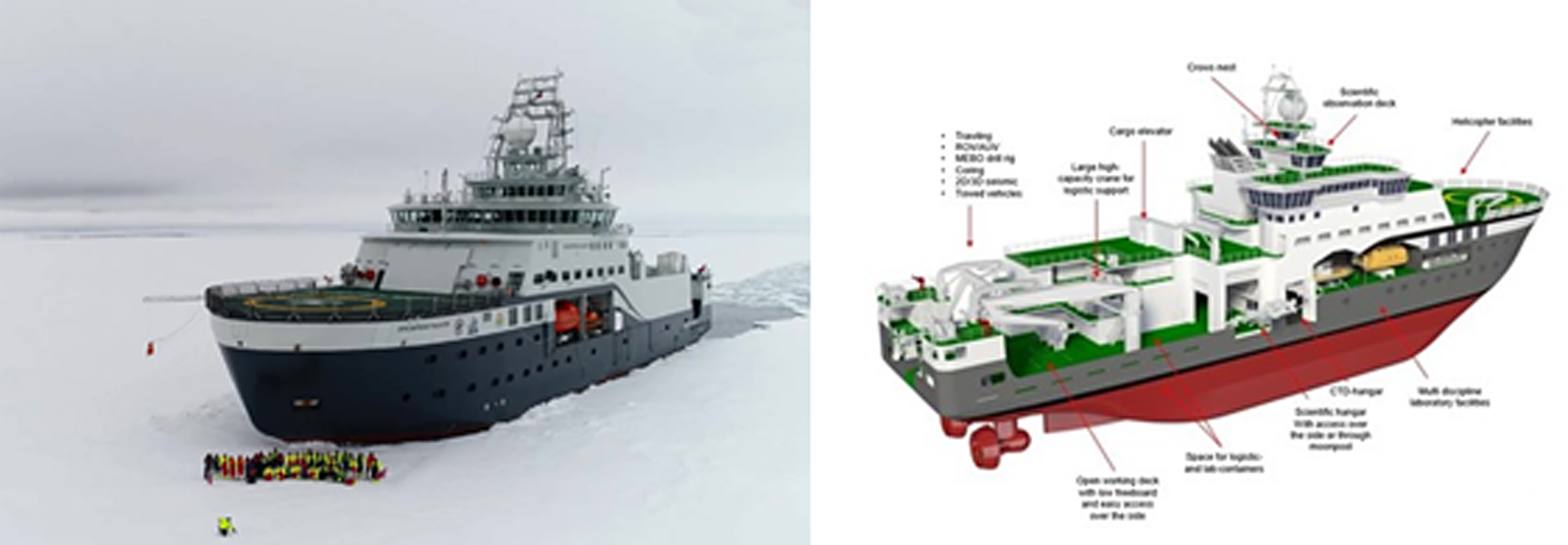 Icebreaking polar class research vessels: New Antarctic fleet ...