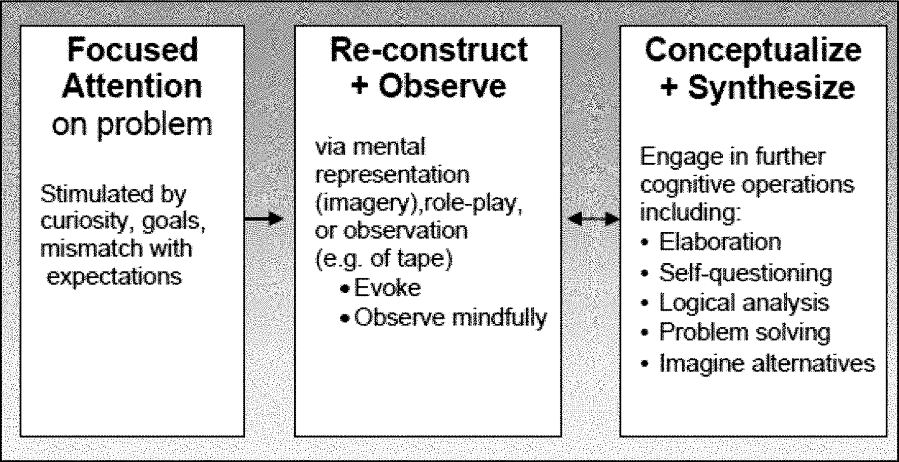 How can psychotherapists improve their practice with service users from ...