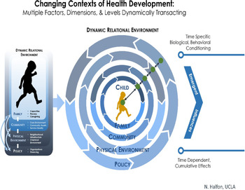 Selecting life course frameworks to guide and communicate large new cohort studies: Generation ...