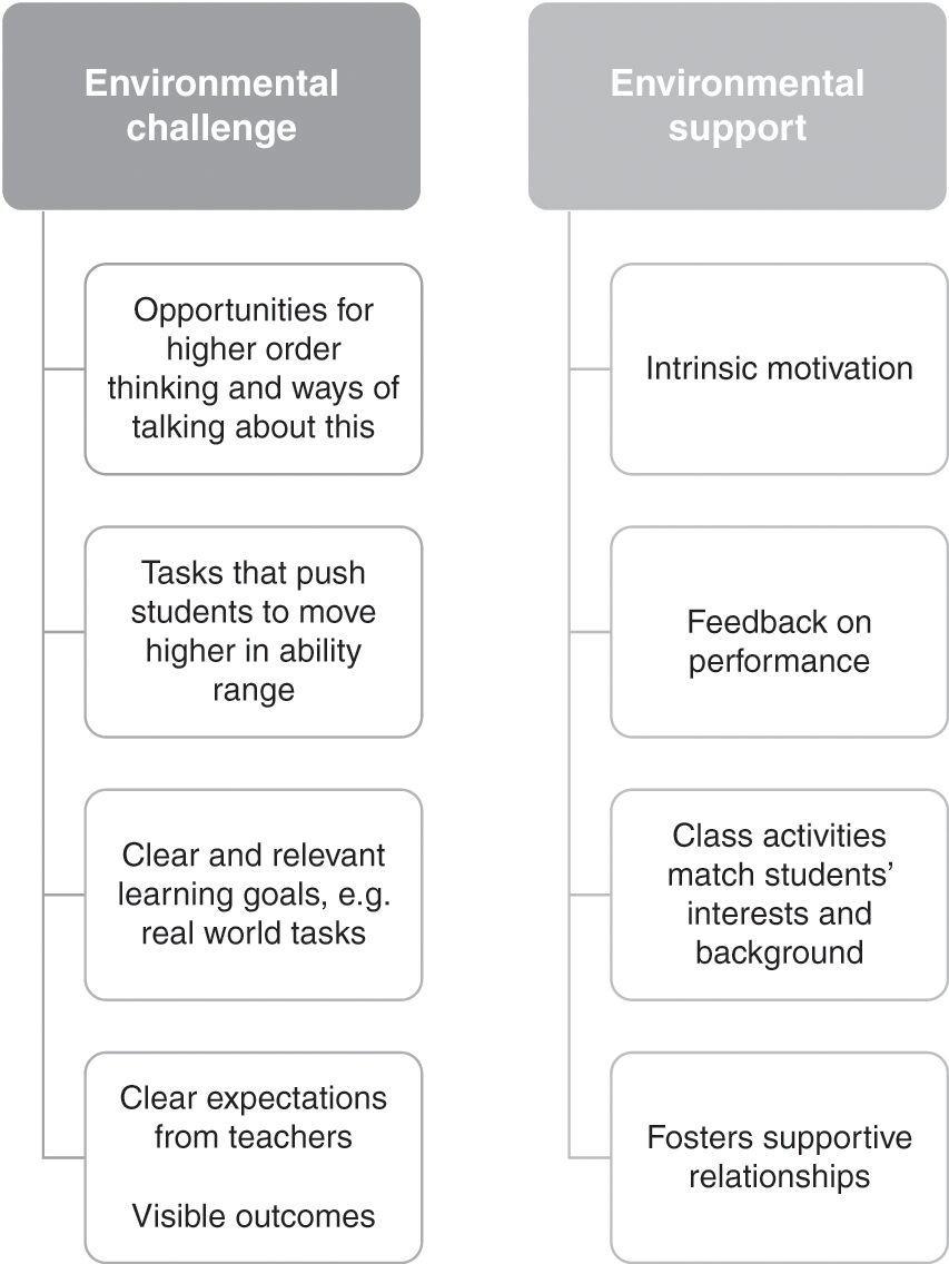 The Adolescent Language Learner: Setting the Scene (Chapter One ...