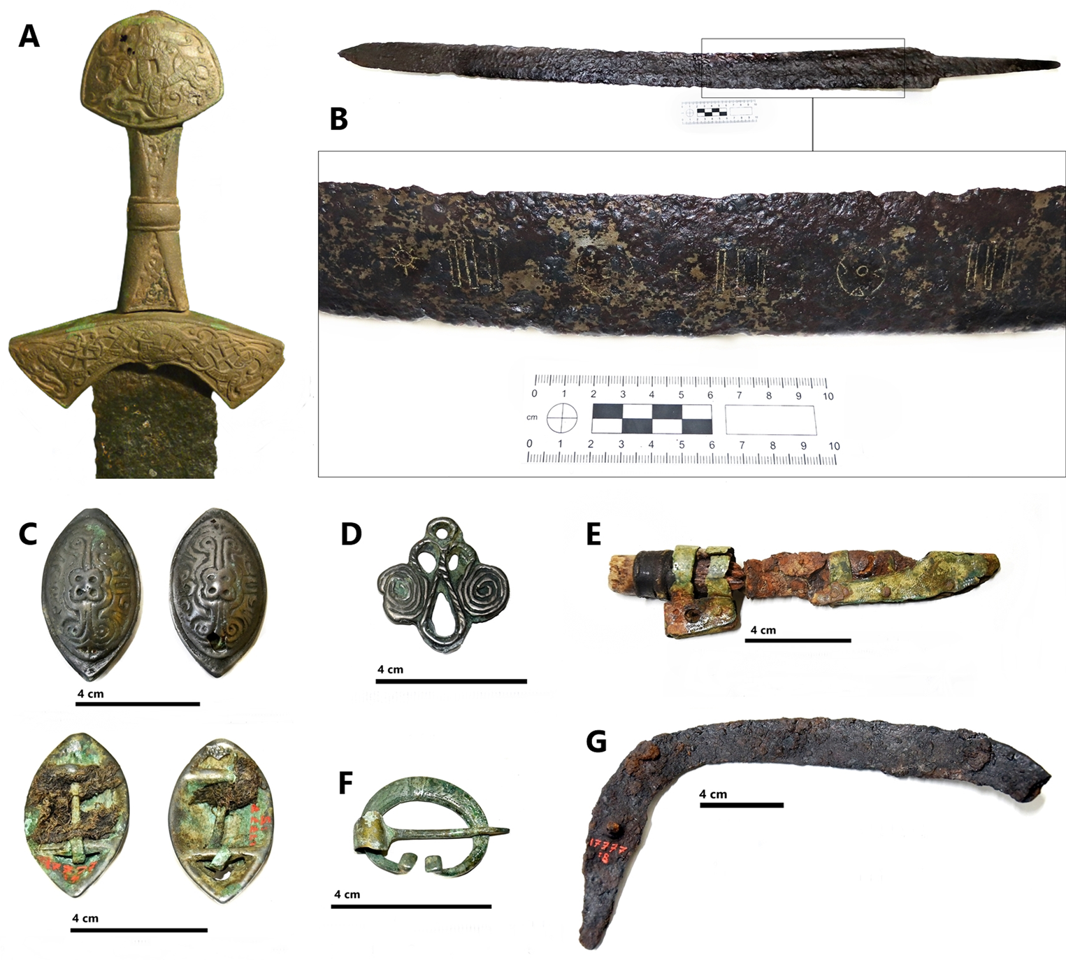 A Woman with a Sword? – Weapon Grave at Suontaka Vesitorninmäki ...