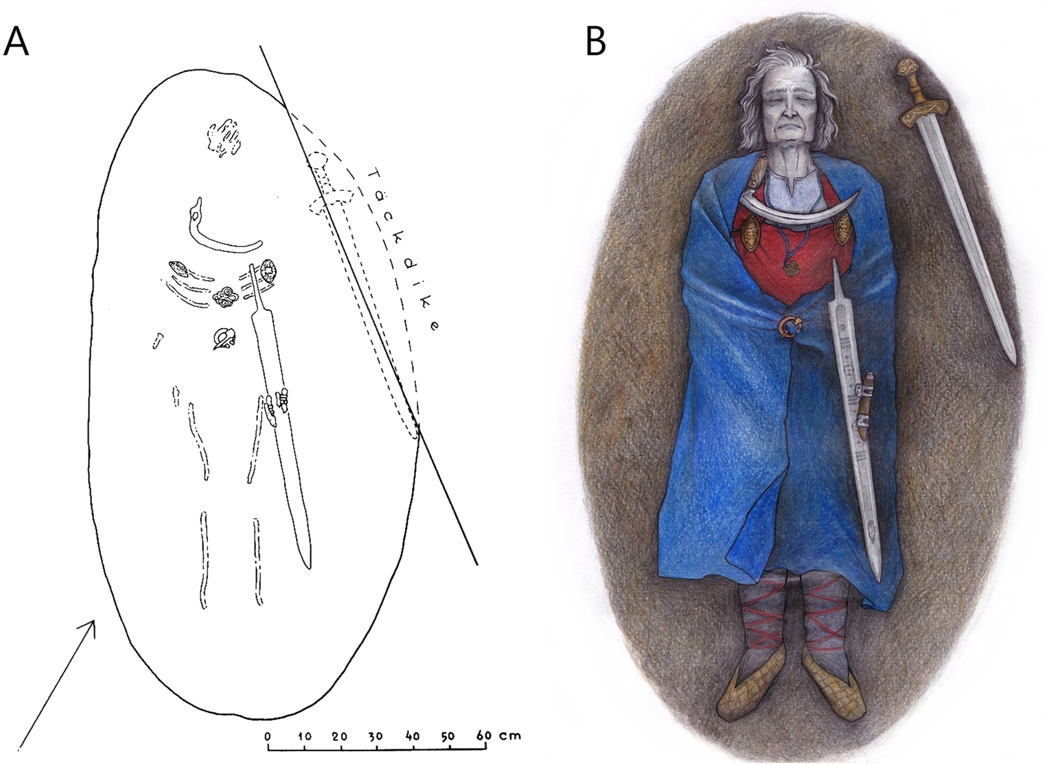 A Woman with a Sword? – Weapon Grave at Suontaka Vesitorninmäki ...