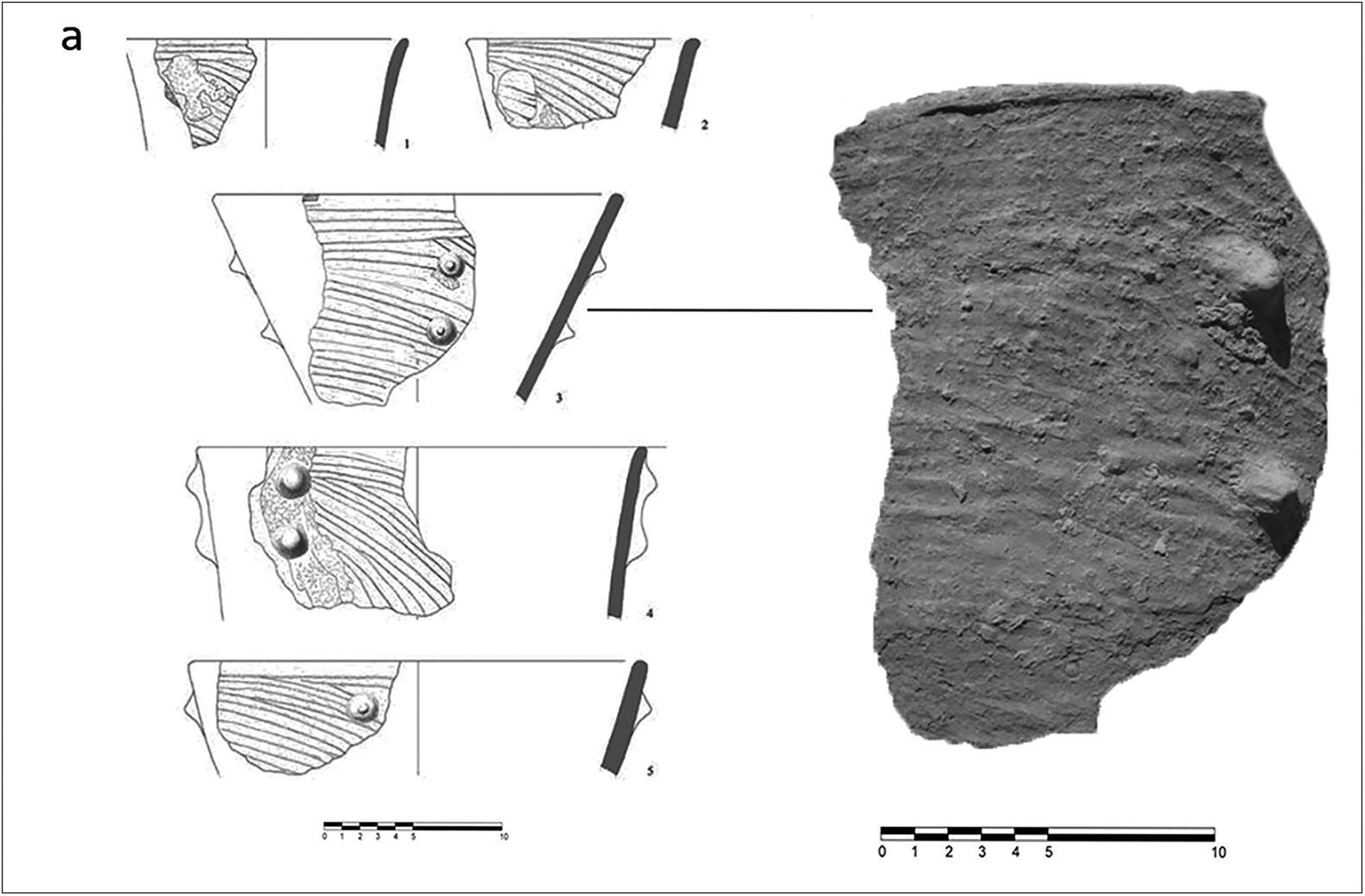Pots on mats: mat-impressed salt-extraction pottery at Chalcolithic ...