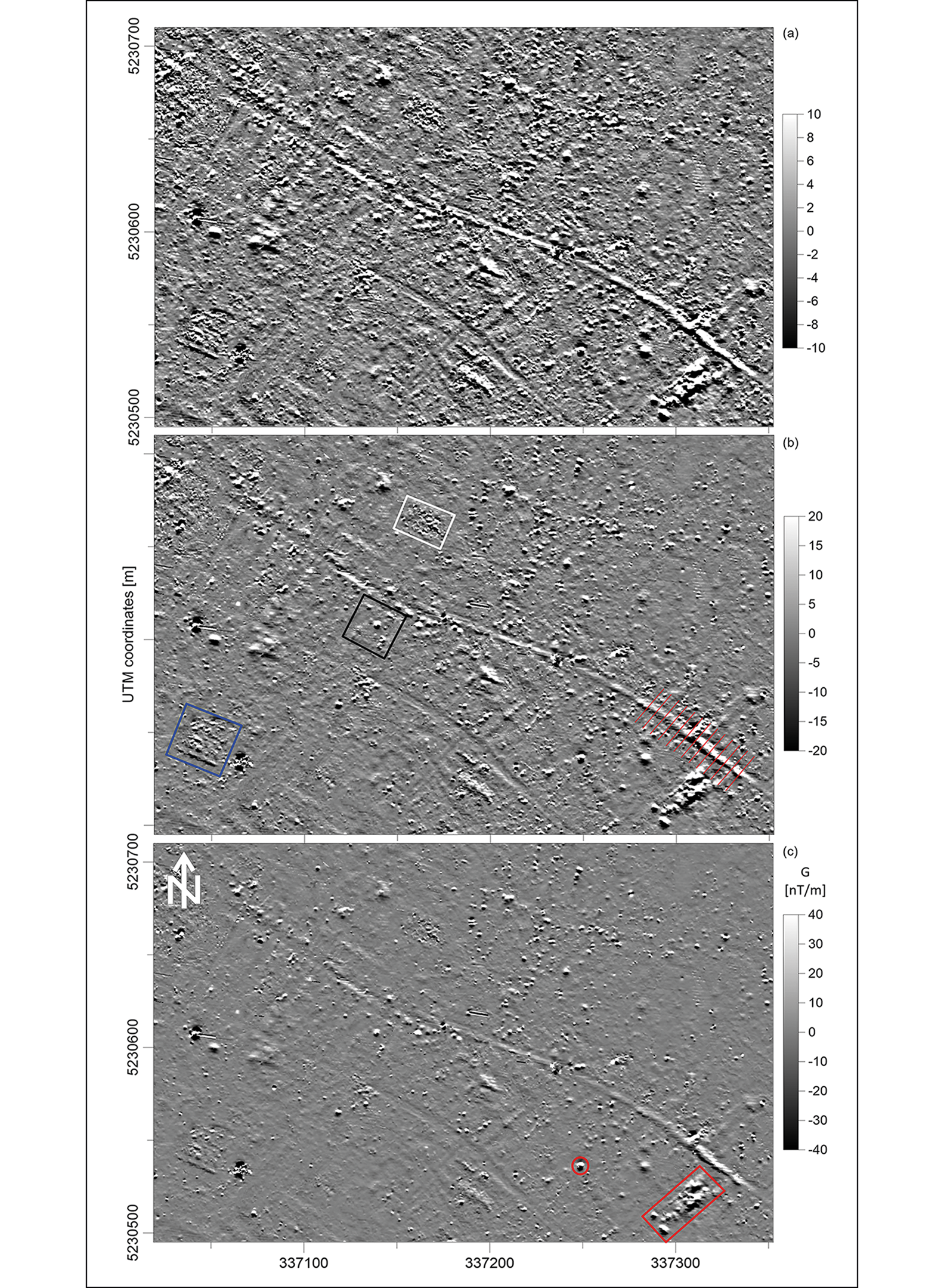 Mapping Karakorum, the capital of the Mongol Empire | Antiquity ...
