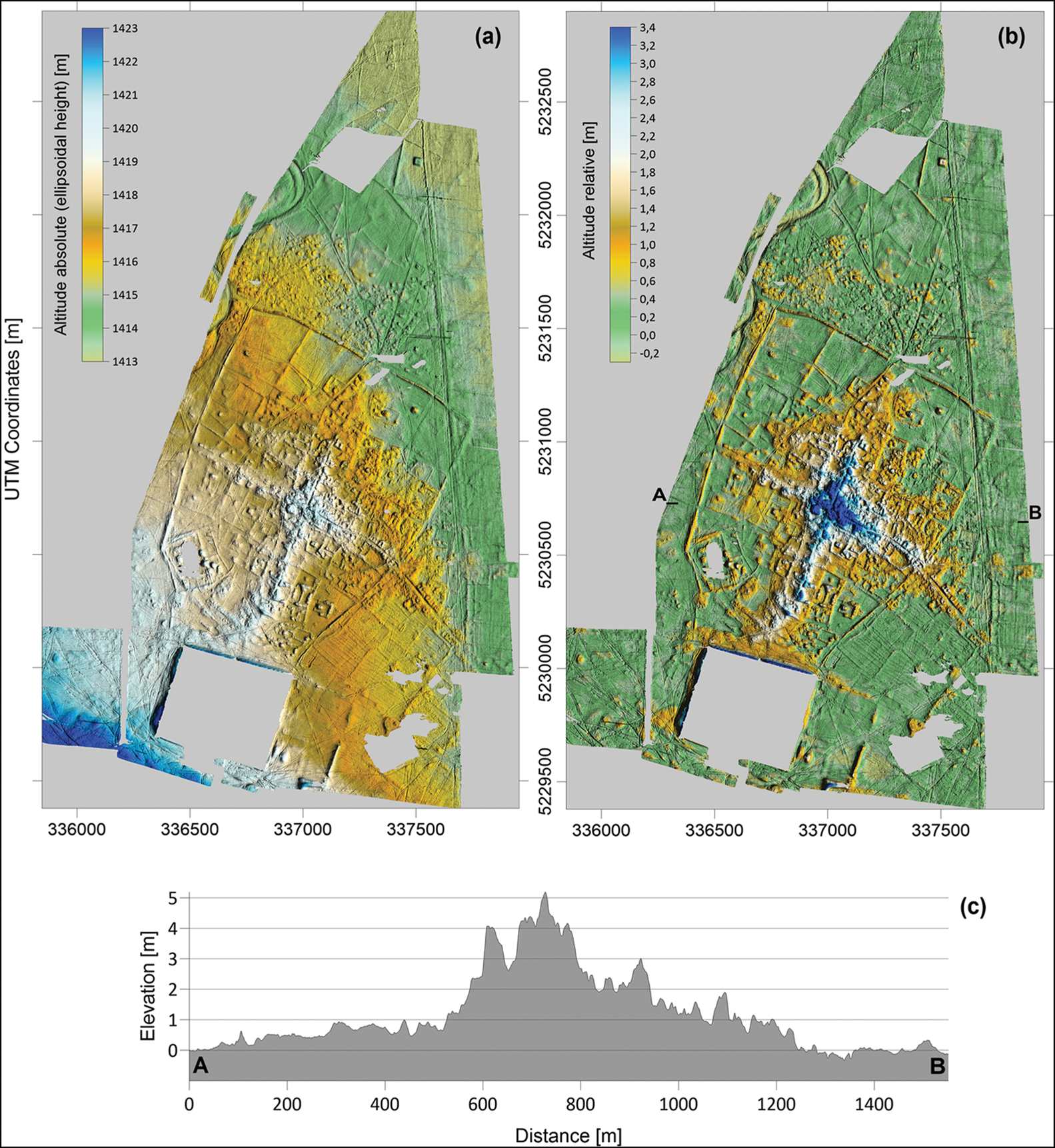 Mapping Karakorum, the capital of the Mongol Empire | Antiquity ...
