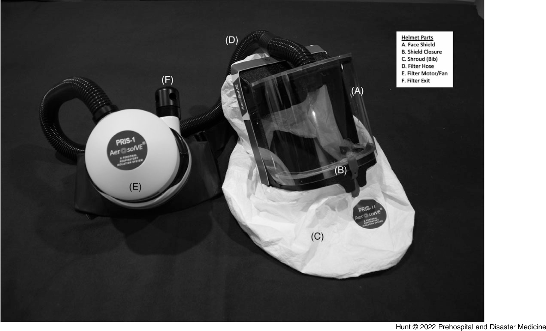 Novel Negative Pressure Helmet Reduces Aerosolized Particles in a ...