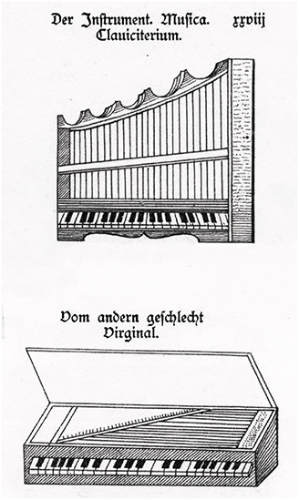 Keyboard Origins (One) - A History of Stringed Keyboard Instruments