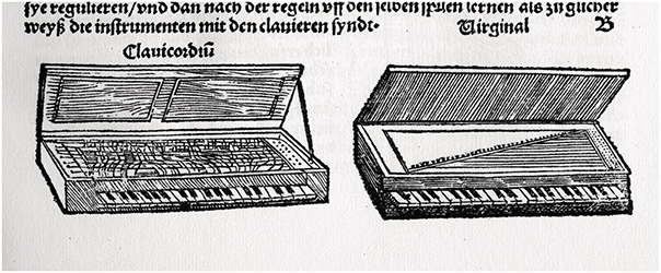 Keyboard Origins (One) - A History of Stringed Keyboard Instruments