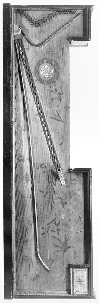 Keyboard Origins (One) - A History of Stringed Keyboard Instruments