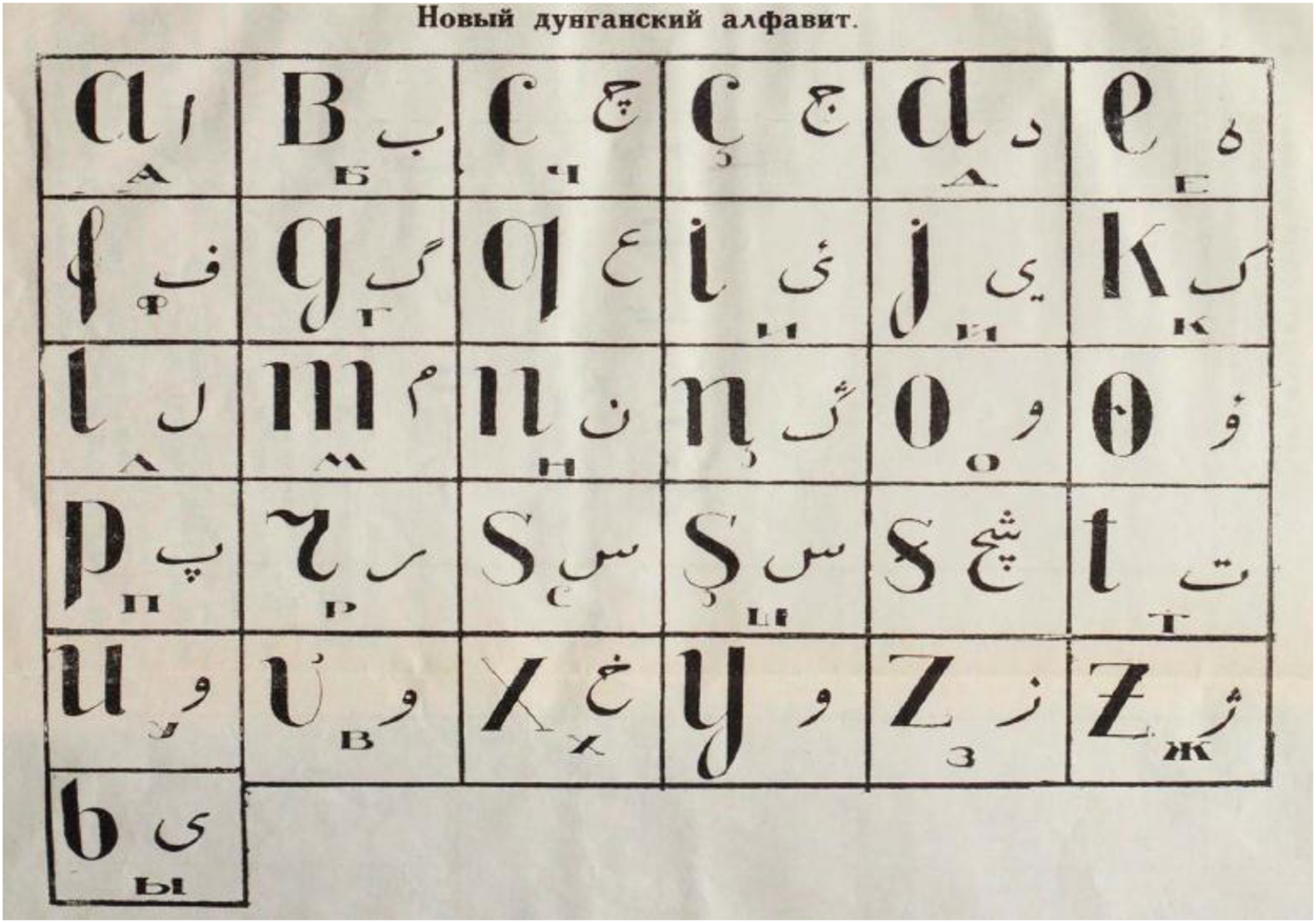 The Chinese Latin Alphabet: A Revolutionary Script in the Global ...