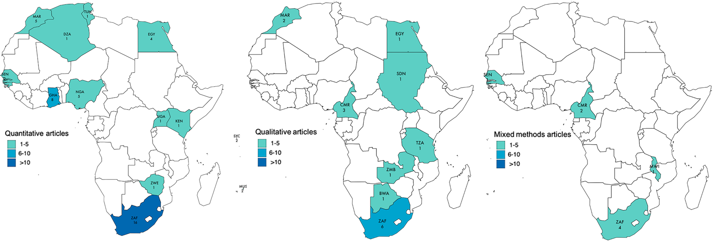 Body size preferences for women and adolescent girls living in Africa ...