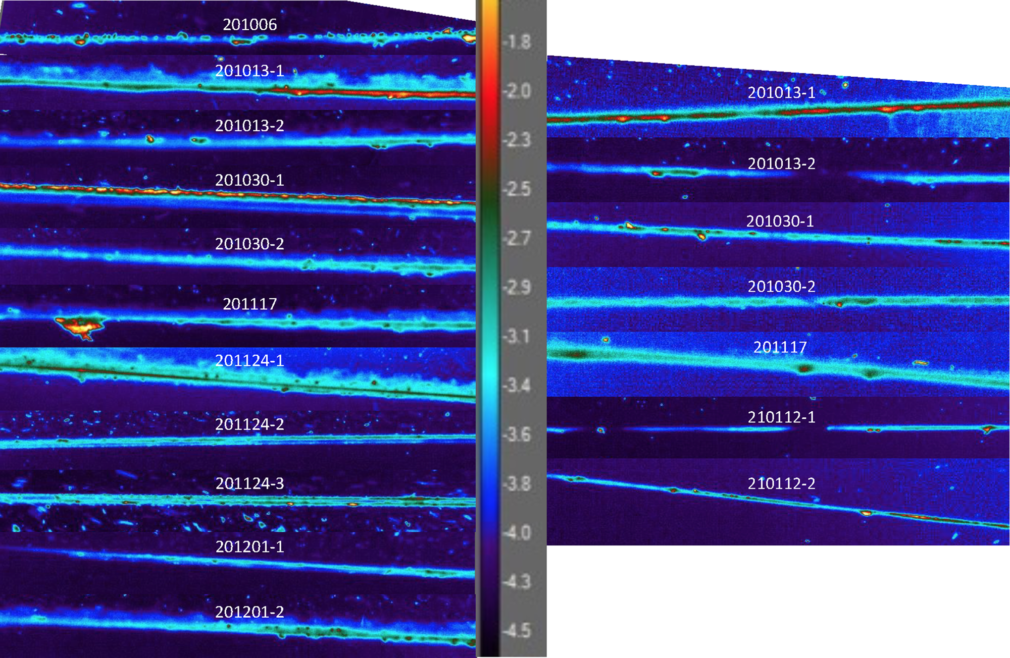 Revisiting mechanics of ice–skate friction: from experiments at a ...