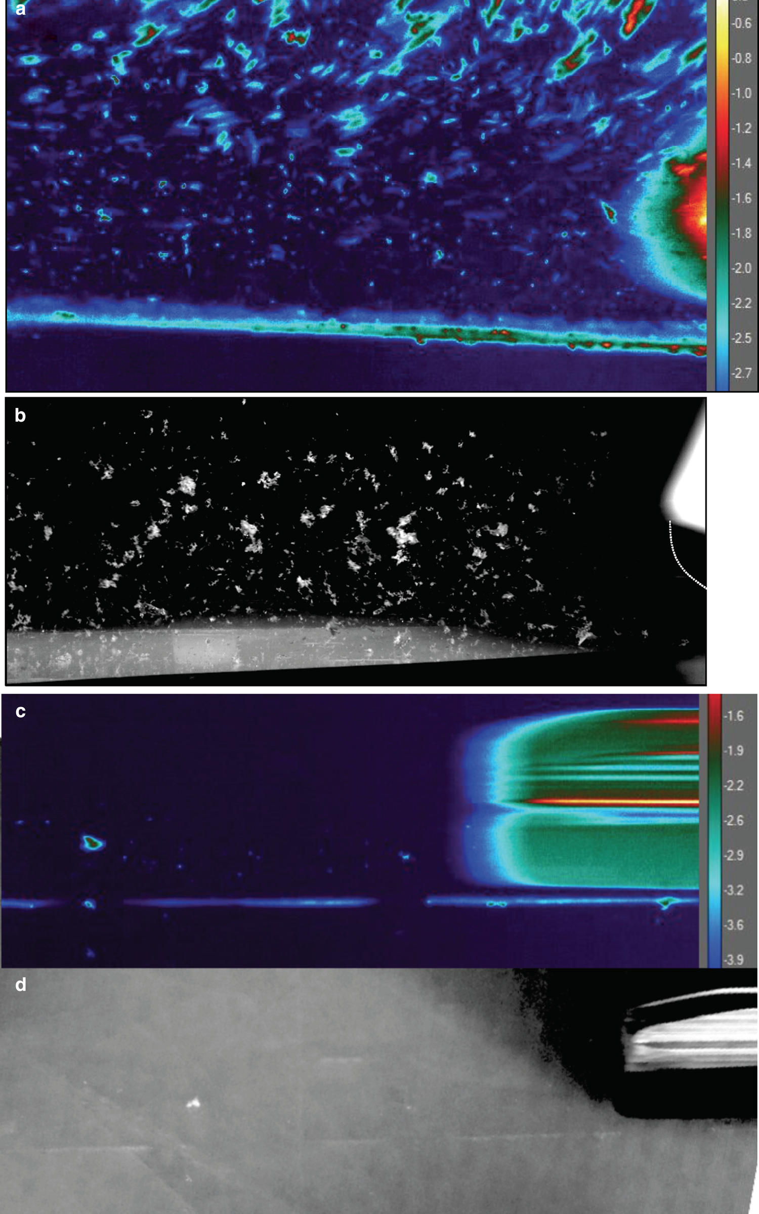 Revisiting mechanics of ice–skate friction: from experiments at a ...