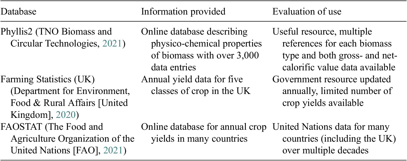 Universal Digital Twin: Land use | Data-Centric Engineering | Cambridge Core
