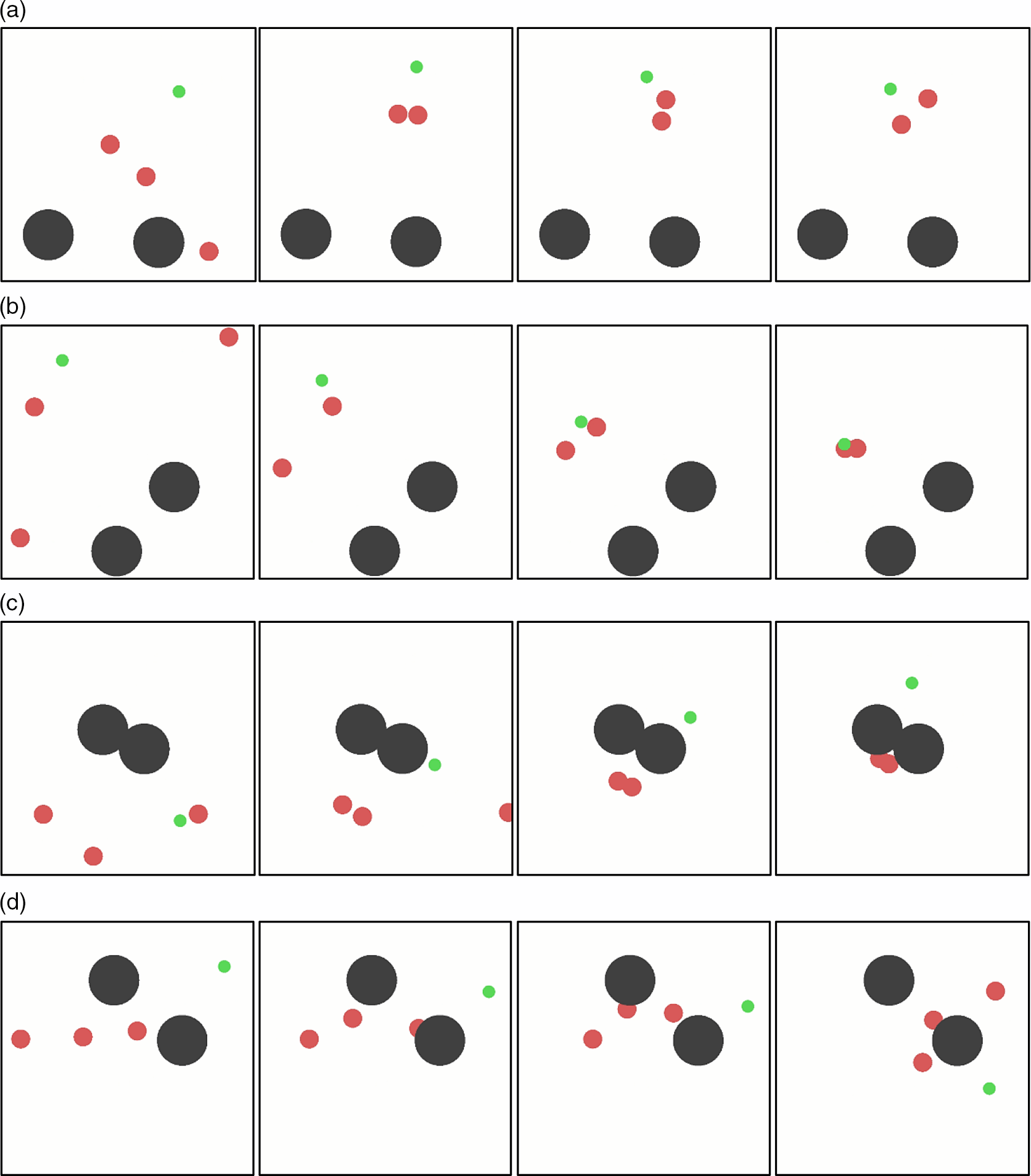 Autonomous and cooperative control of UAV cluster with multi-agent ...