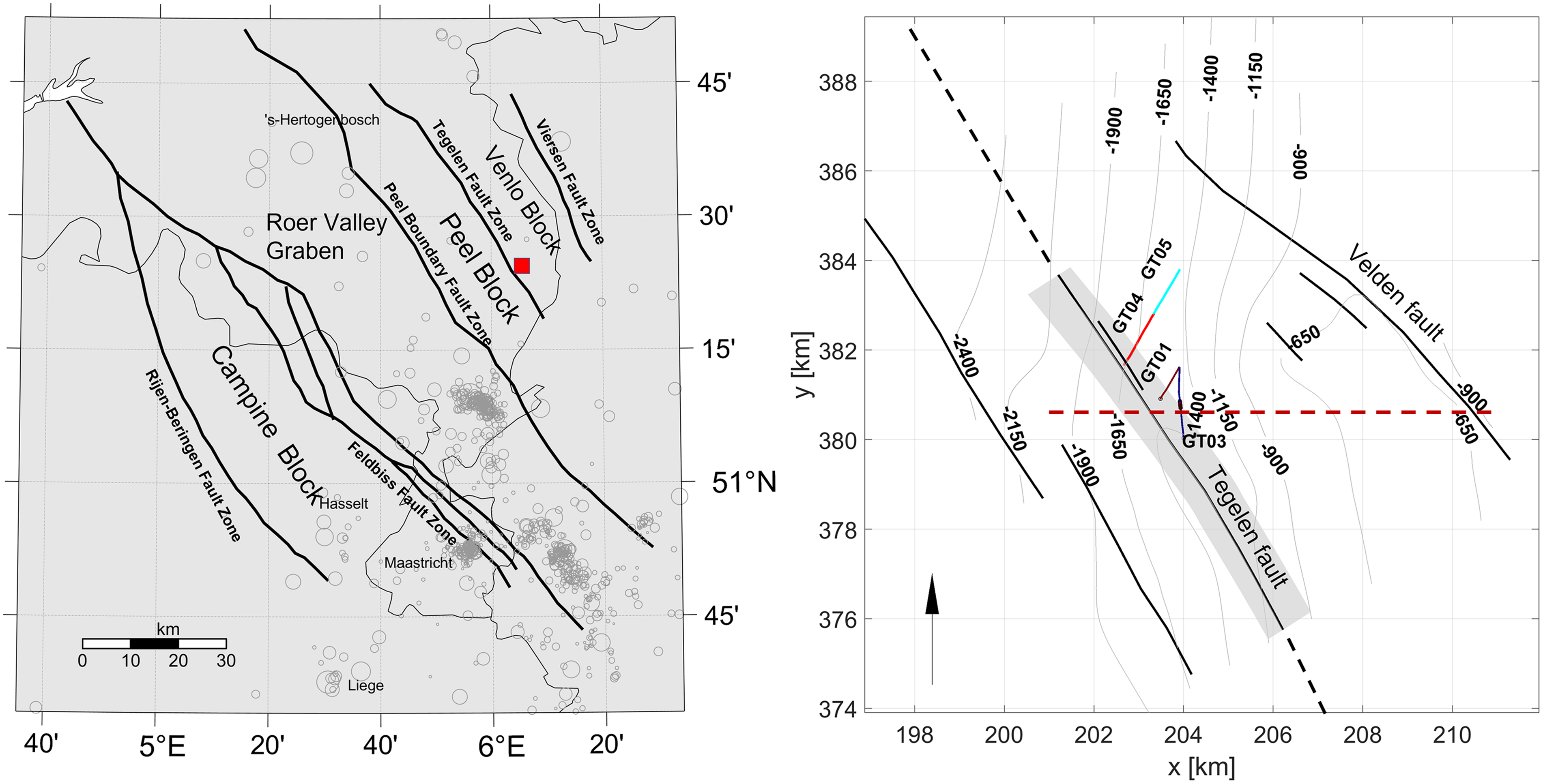 Induced seismicity and seismic risk management – a showcase from the ...