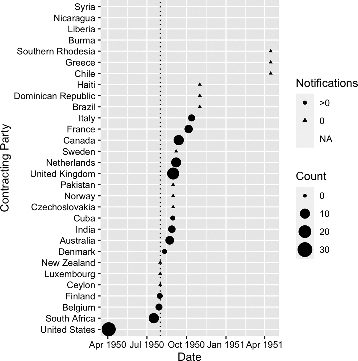 WTO Subsidy Disciplines | World Trade Review | Cambridge Core