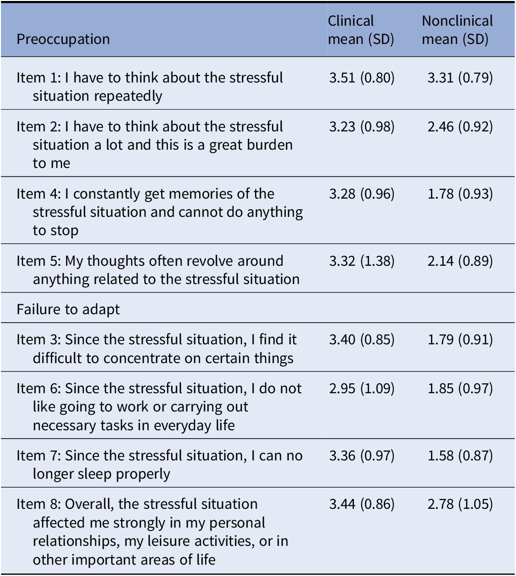 The network structure of ICD-11 adjustment disorder: A comparison of ...