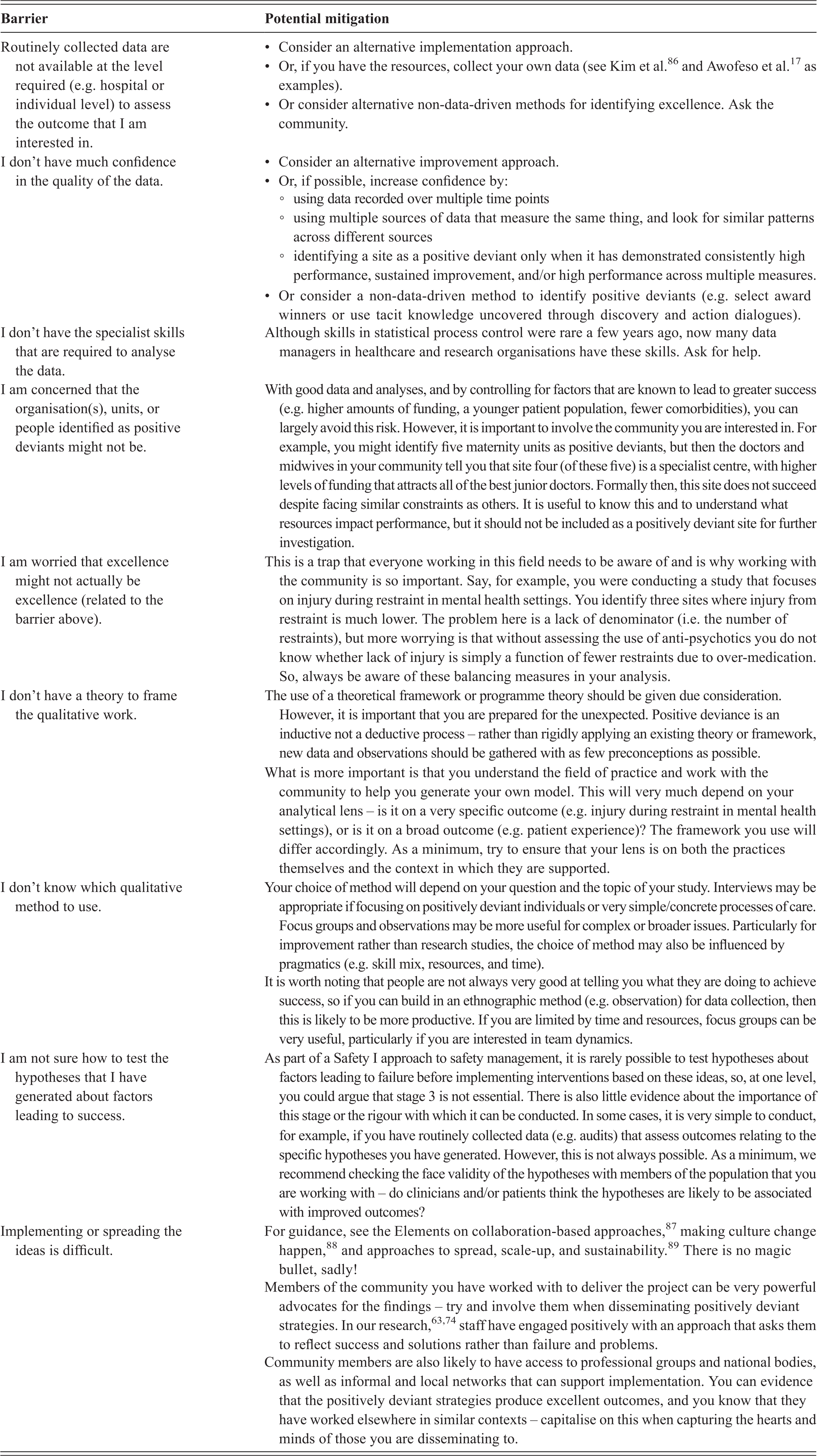 The Positive Deviance Approach