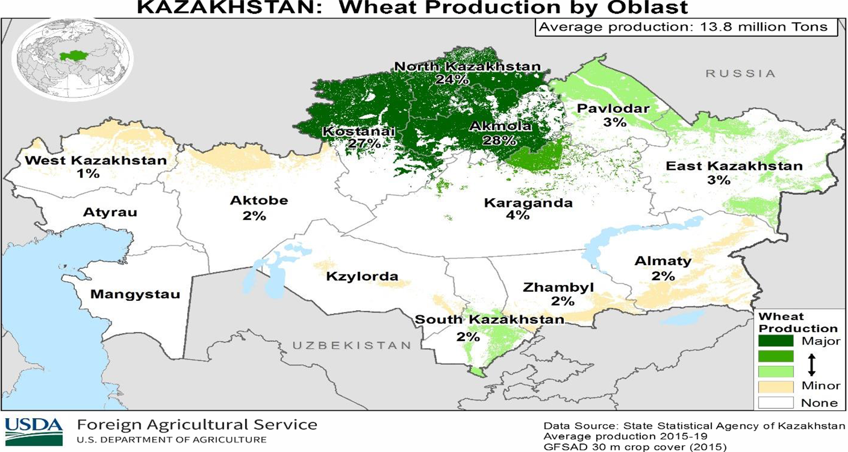 Agricultural Policies and Technical Efficiency of Wheat Production in ...