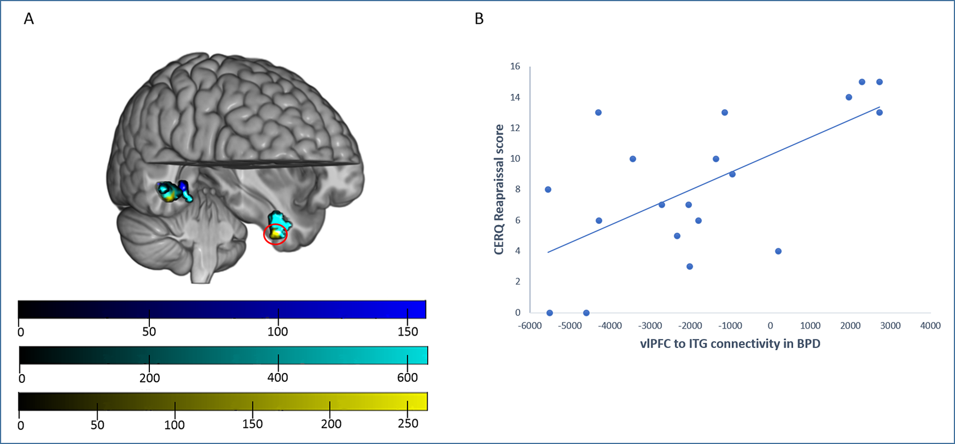 An fMRI study of cognitive reappraisal in major depressive disorder and ...