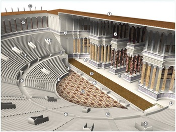 Theatrical Life at Pompeii (Chapter 2) - Living Theatre in the Ancient ...