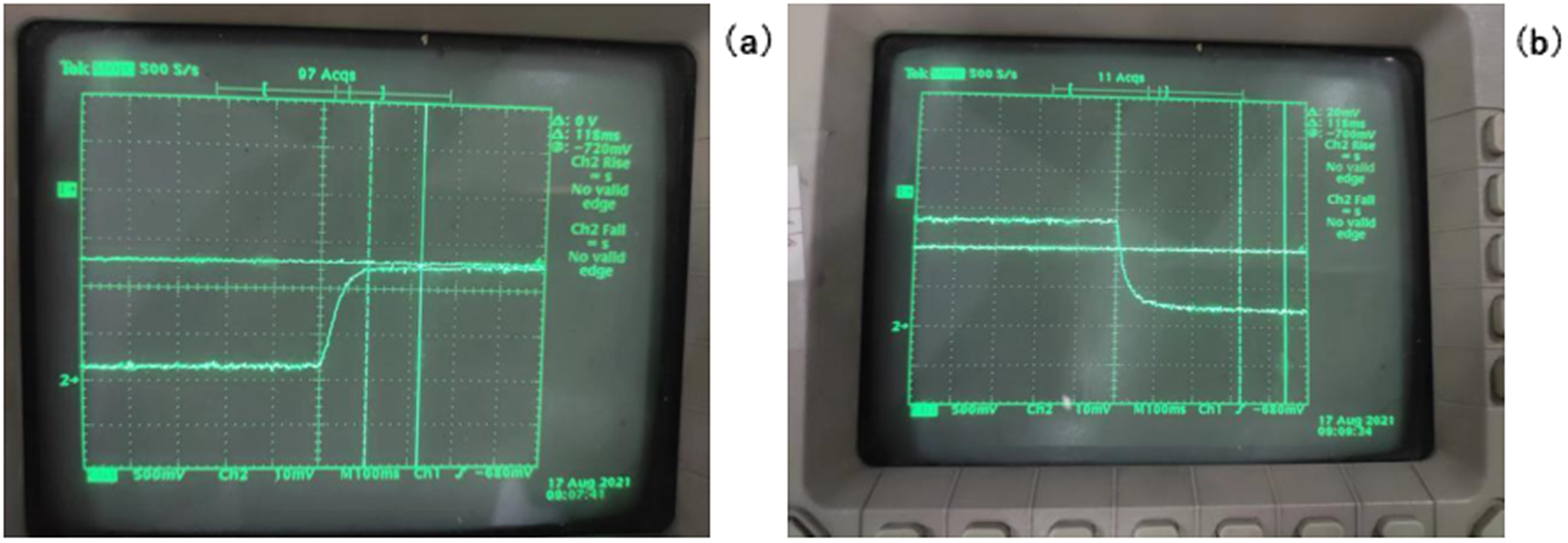 High laser damage threshold reflective optically addressed liquid ...