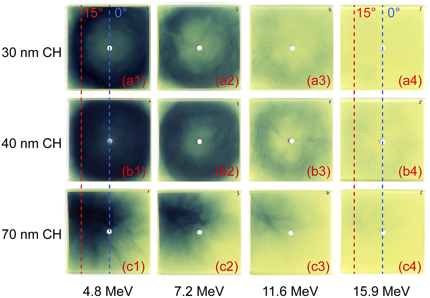 Acceleration of 60 MeV proton beams in the commissioning experiment of ...