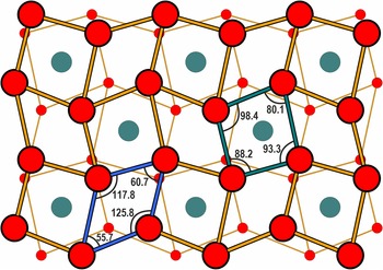 Columbite supergroup of minerals: nomenclature and classification ...