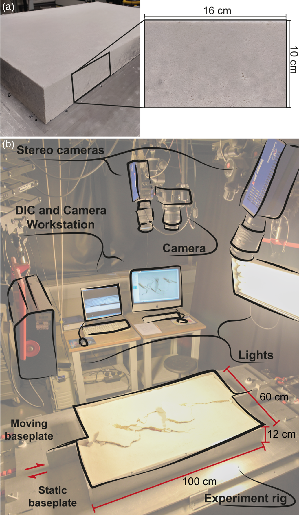 New granular rock-analogue materials for simulation of multi-scale ...